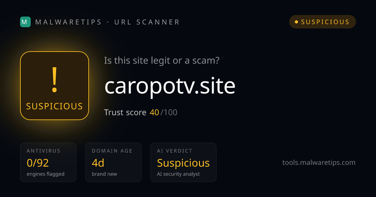 Caropotv.site: Scam or Legit? Read the Warning Signs · MalwareTips Tools