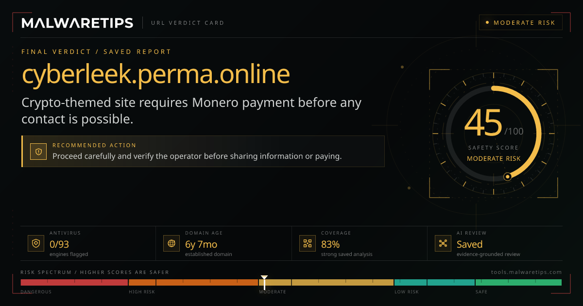 Cyberleekpermaonline Is It Safe Run A Free Scan First 1984