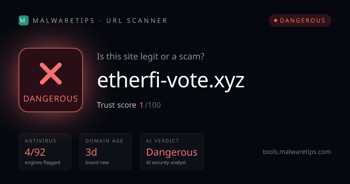 Etherfi-vote.xyz: Scam or Legit? Read Our Investigation · MalwareTips Tools