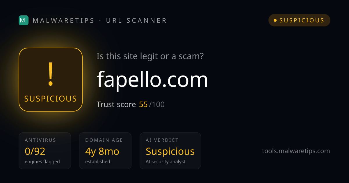 Fapello.com: Scam or Legit? See Our Full Safety Report · MalwareTips Tools