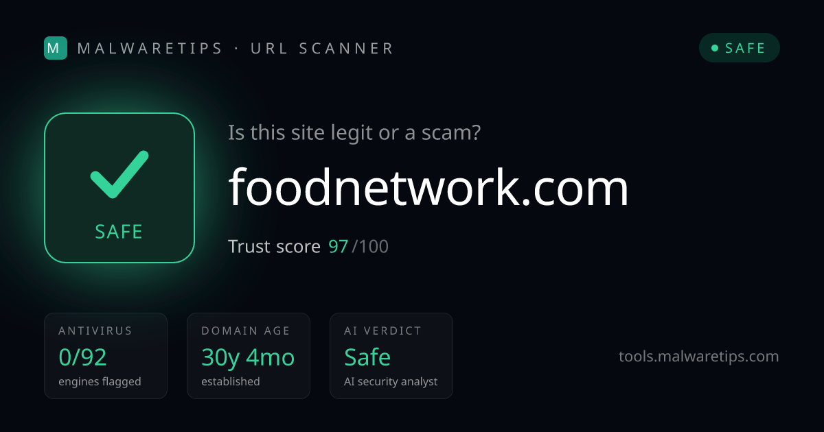 Foodnetwork.com: Is It Safe? See What We Found · MalwareTips Tools