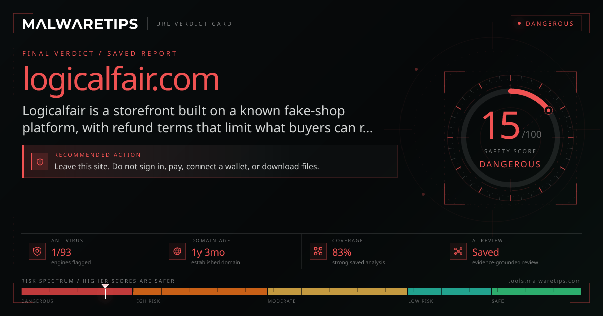 Logicalfair.com: Legit Store or a Scam? Read First