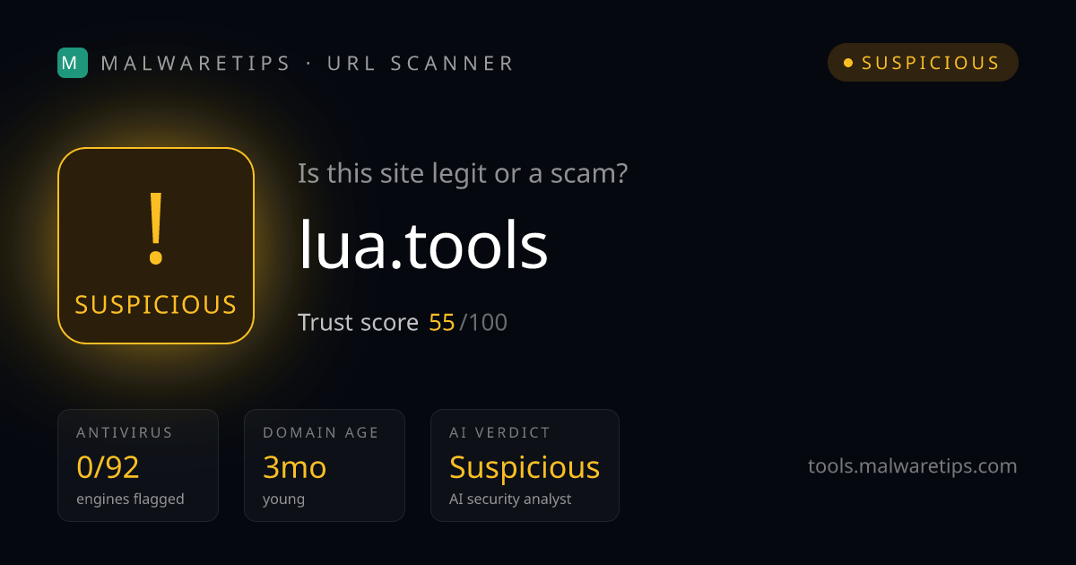 Lua.tools: Scam or Legit? Read the Warning Signs · MalwareTips Tools