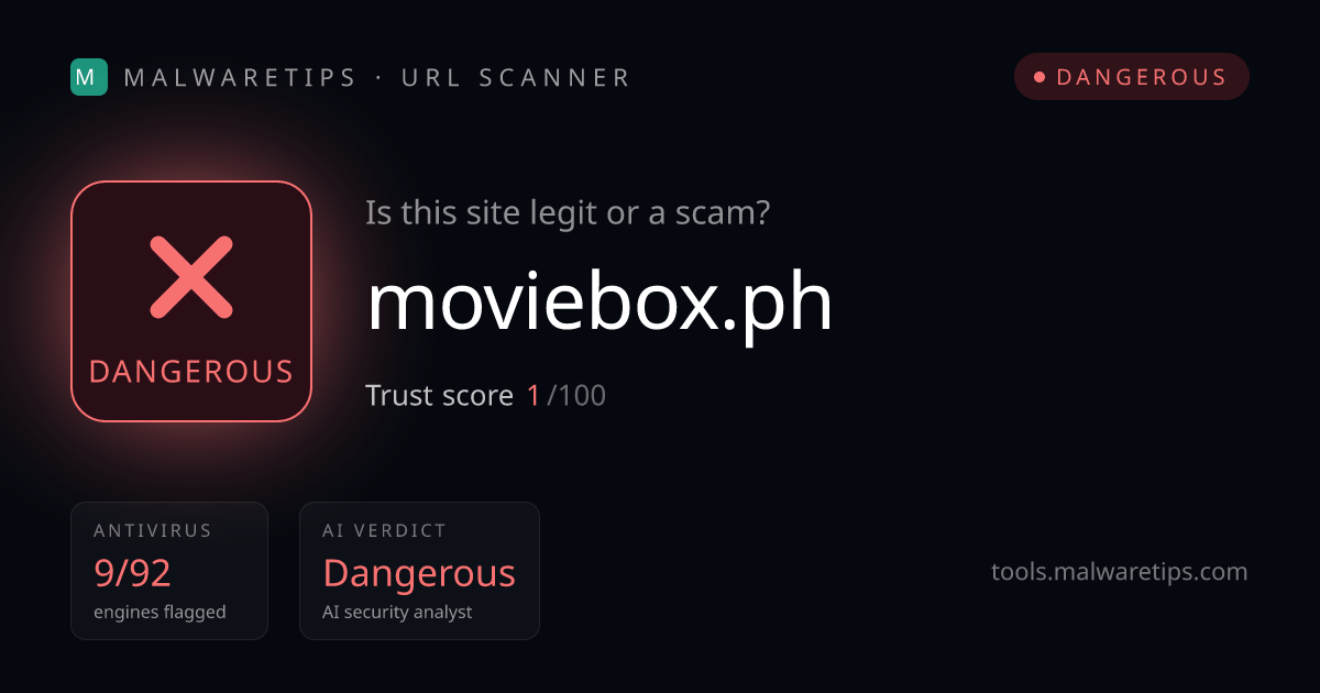 Moviebox.ph: Scam or Legit? Our Honest Findings · MalwareTips Tools