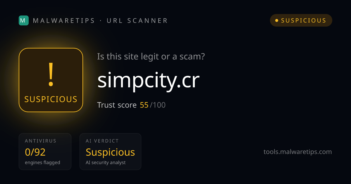 Simpcity.cr: Scam or Legit? Our Honest Findings · MalwareTips Tools