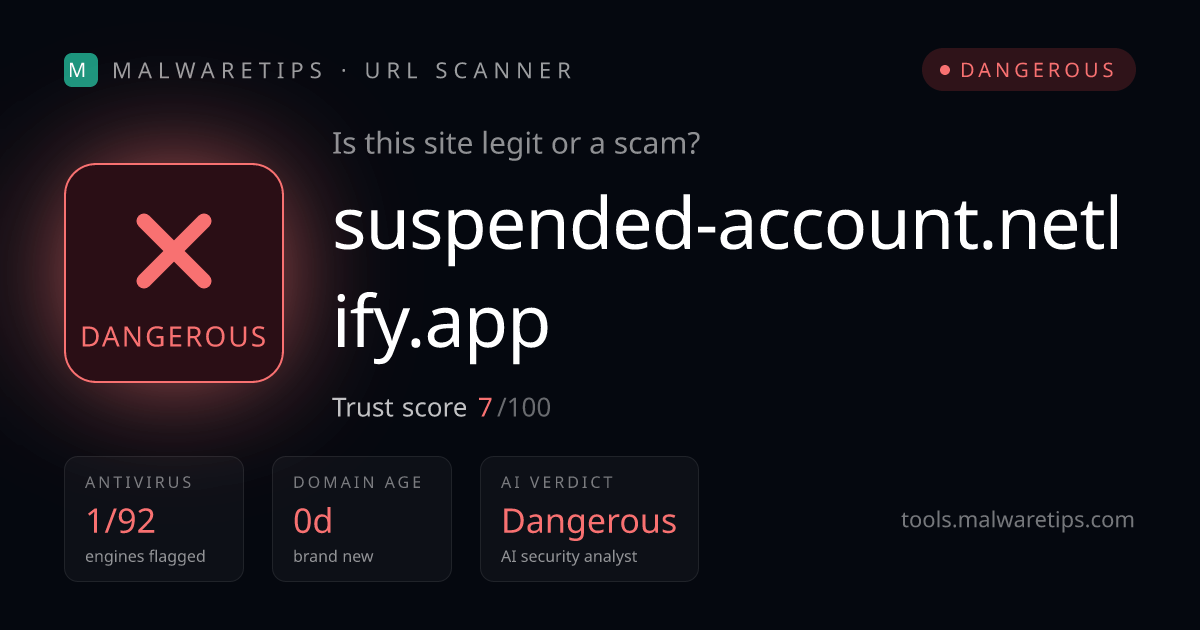 Suspended-account.netlify.app: Scam or Legit? · MalwareTips Tools